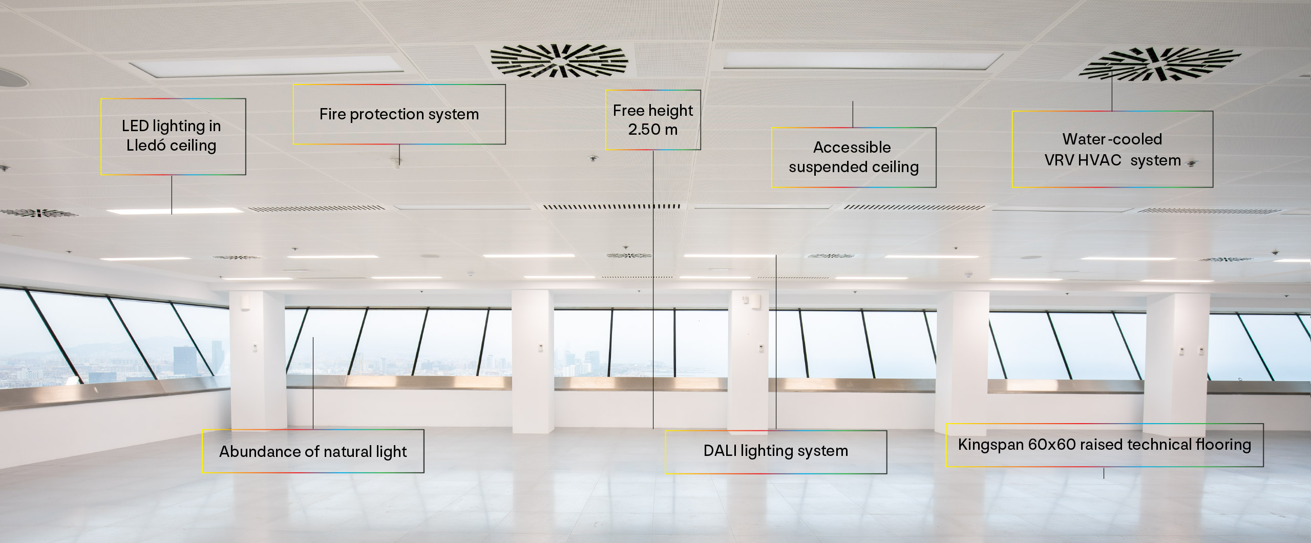 Torre MAPFRE Building - Torre Mapfre