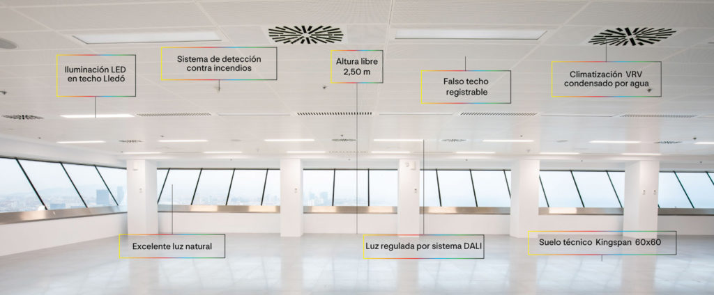 Edificio Torre MAPFRE - Torre Mapfre