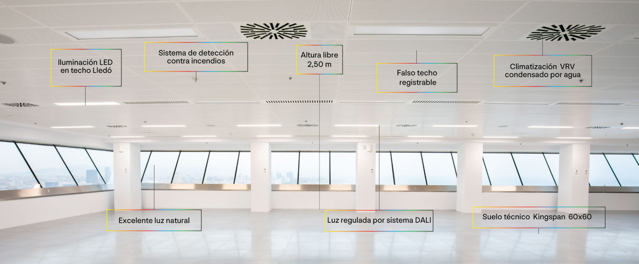 Edificio Torre MAPFRE - Torre Mapfre