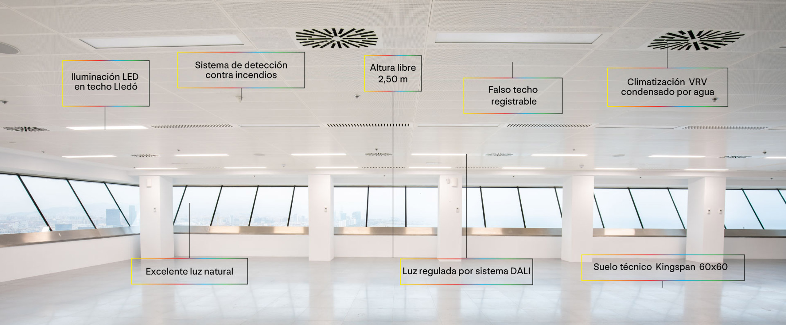 Edificio Torre MAPFRE - Torre Mapfre