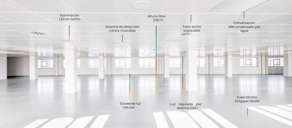 Edificio Vela - Torre Mapfre